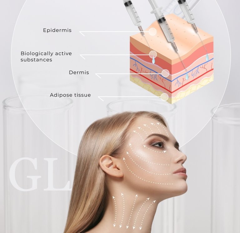 Buy Mesotherapy Injections for Face, Neck and Decollete | Meso Therapy ...